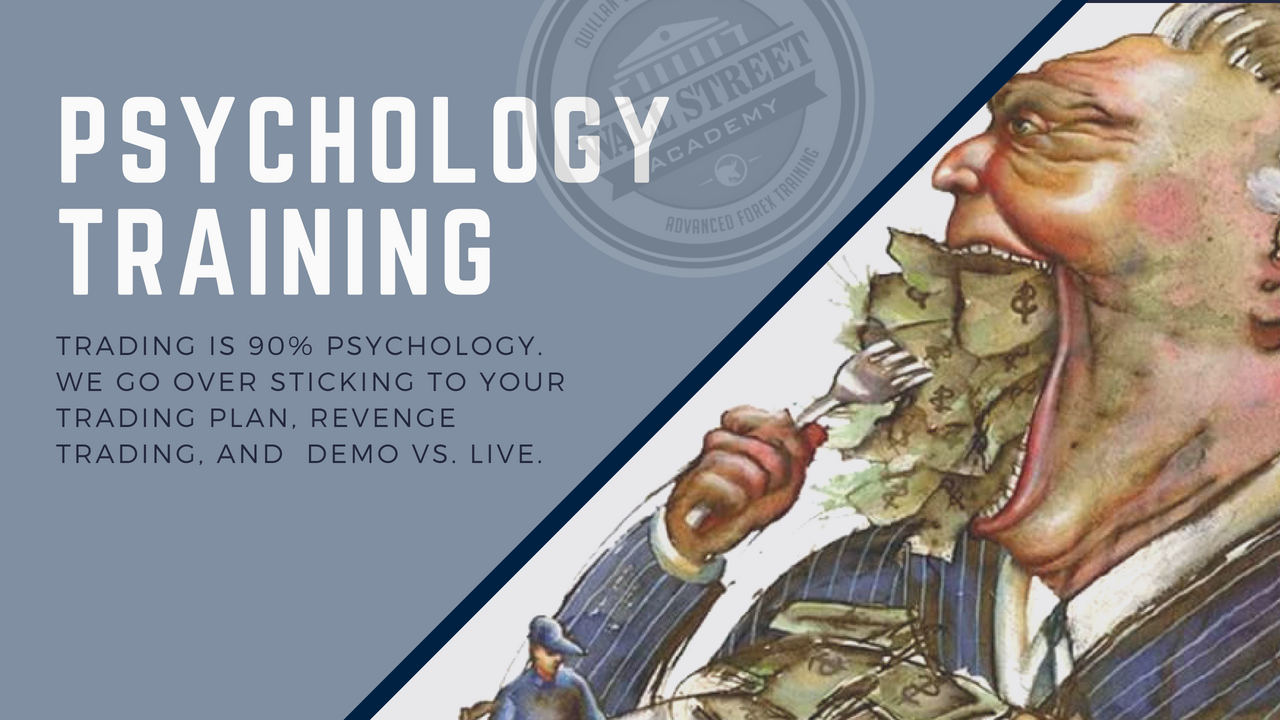 Psychology Training - Wall Street Academy